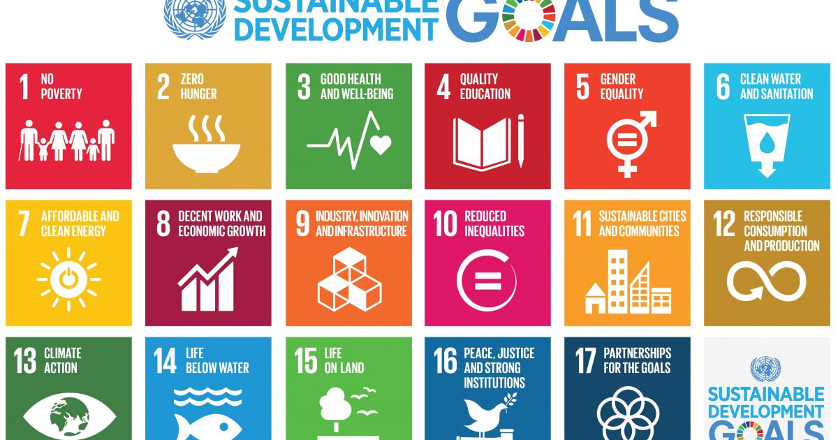 Have you got global goals? | The Ian Potter Foundation